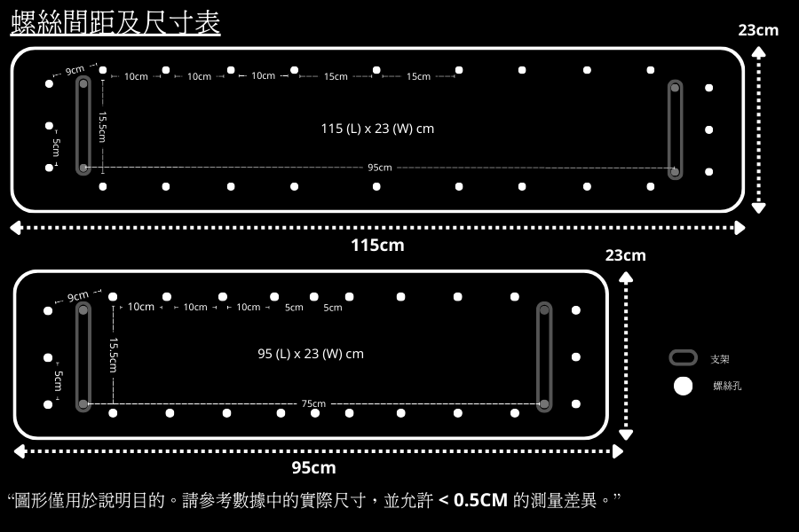 ZM Modular Desktop Monitor Stand – Nordeco TW
